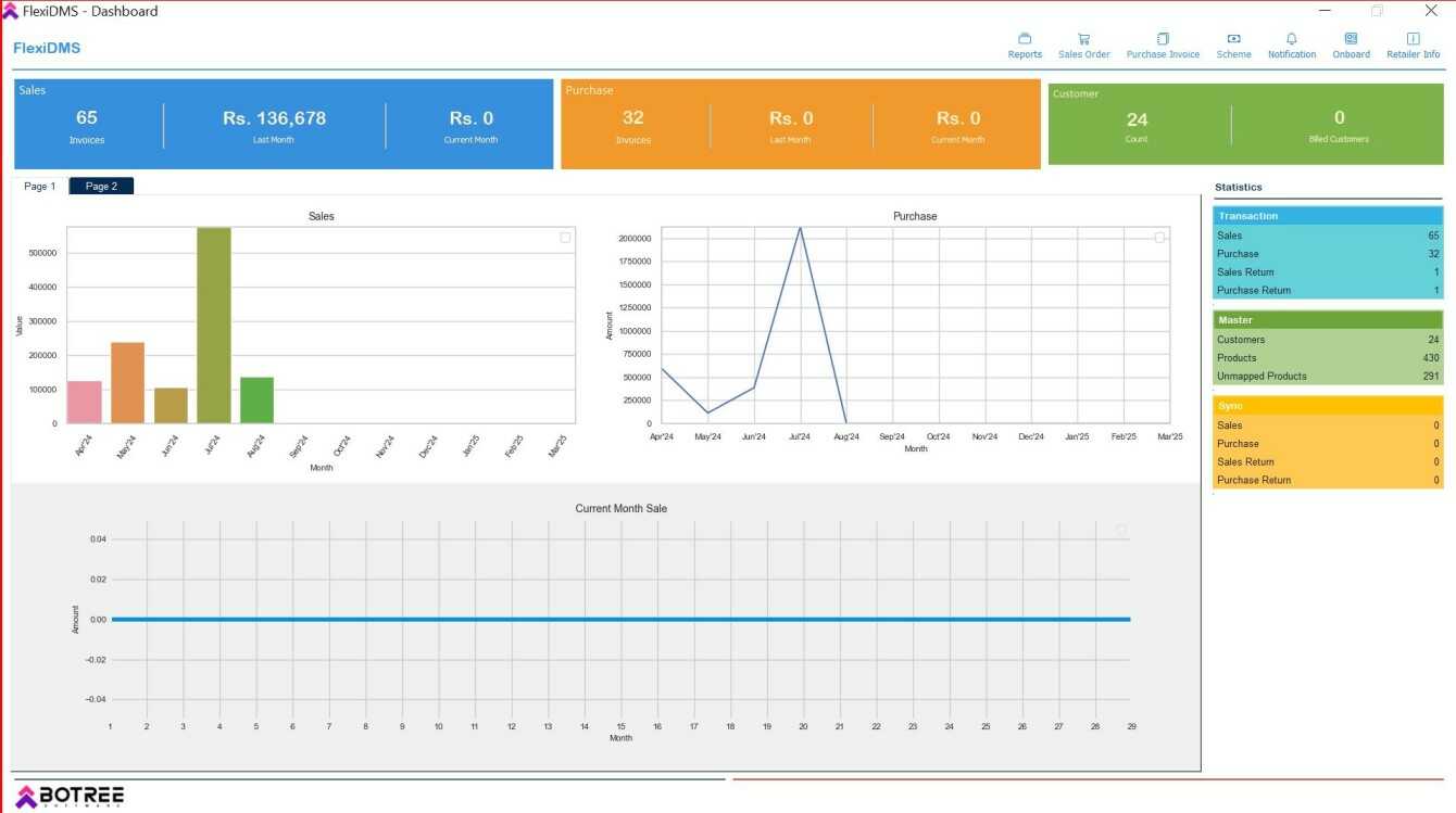 Botree FlexiDMS Pricing, Features, and Reviews (Mar 2025) Botree FlexiDMS Pricing, Features, and Reviews (Mar 2025)