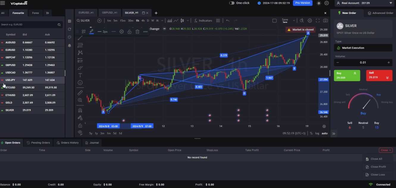 Capitalcore Pricing, Features, and Reviews (May 2025)