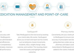 CaraSolva - Pricing, Features, and Details in 2025