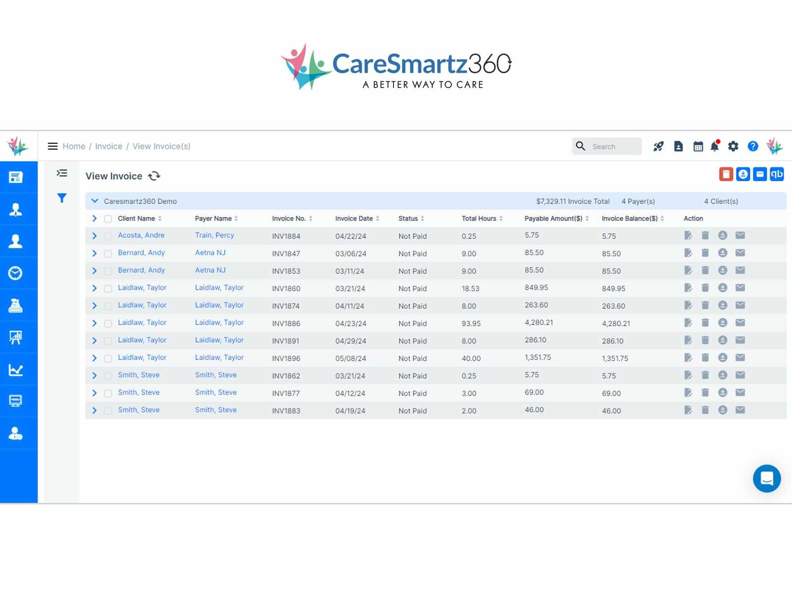 CareSmartz360 - Pricing, Features, and Details in 2026