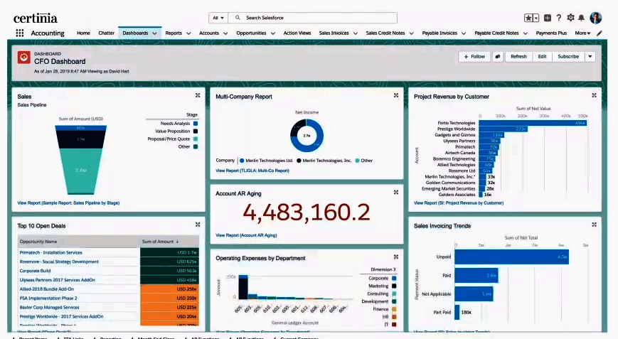 Certinia - Pricing, Features, and Details in 2025