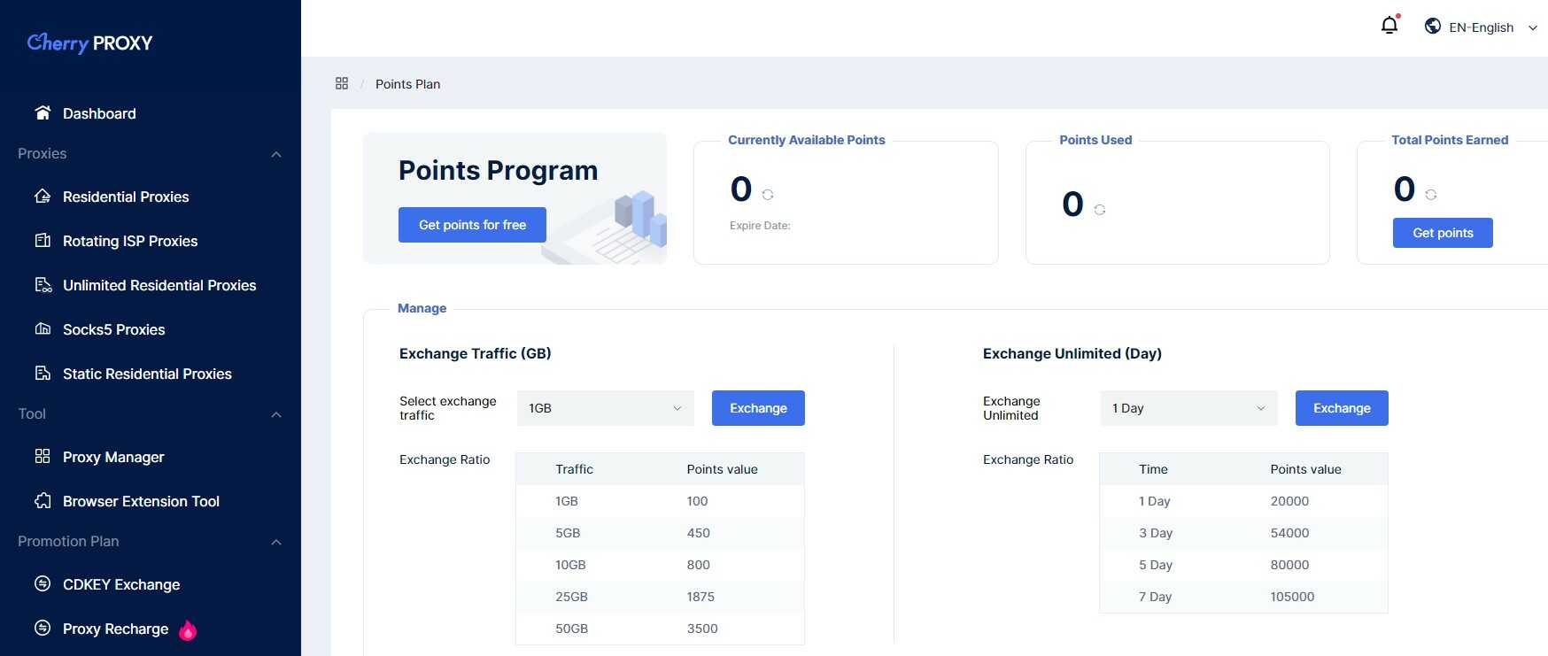 Cherry Proxy - Pricing, Features, and Details in 2025