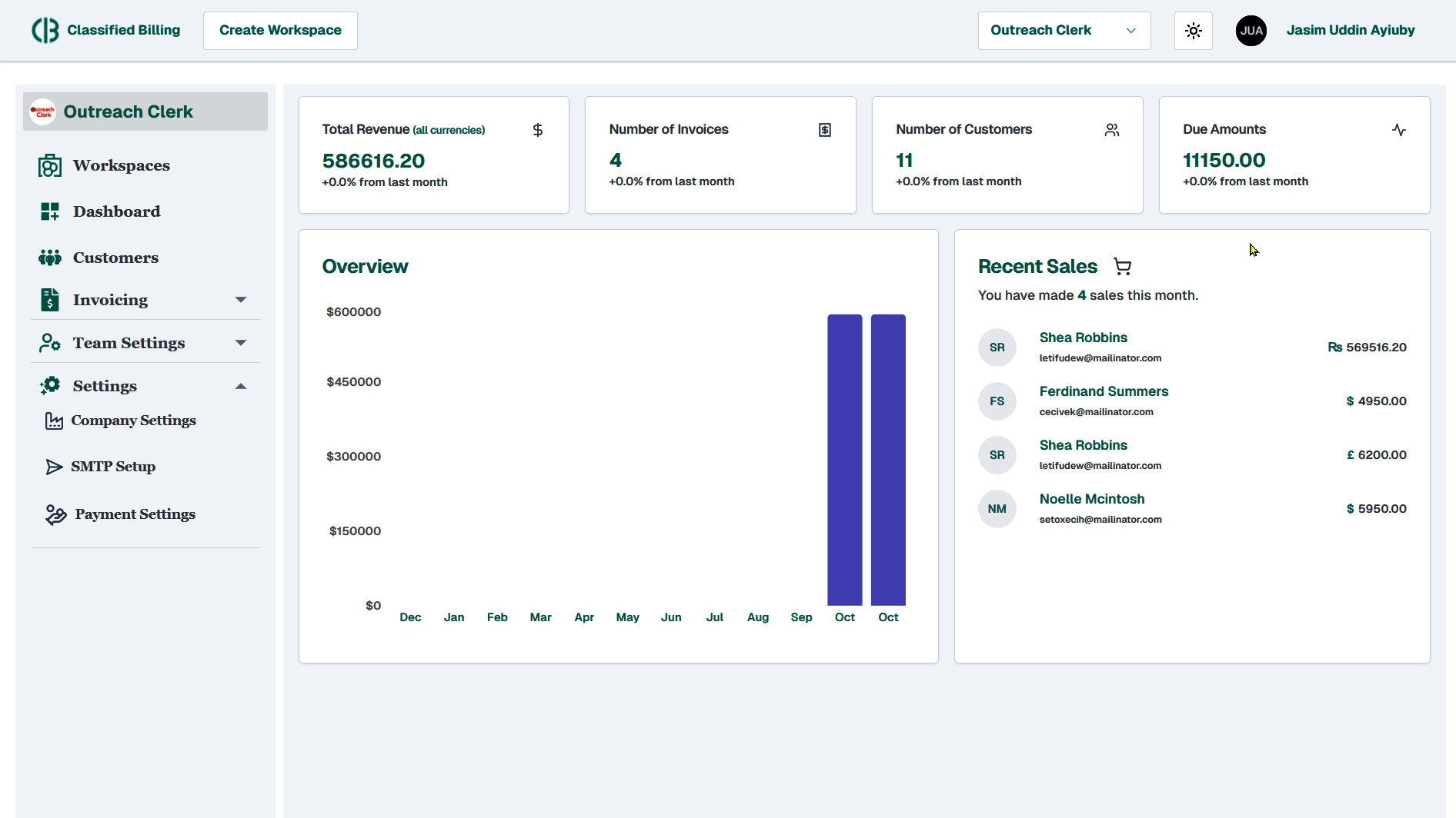Classified Billing - Pricing, Features, and Details in 2025