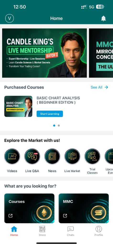 Classplus: Pricing, Features, and Integration in 2025