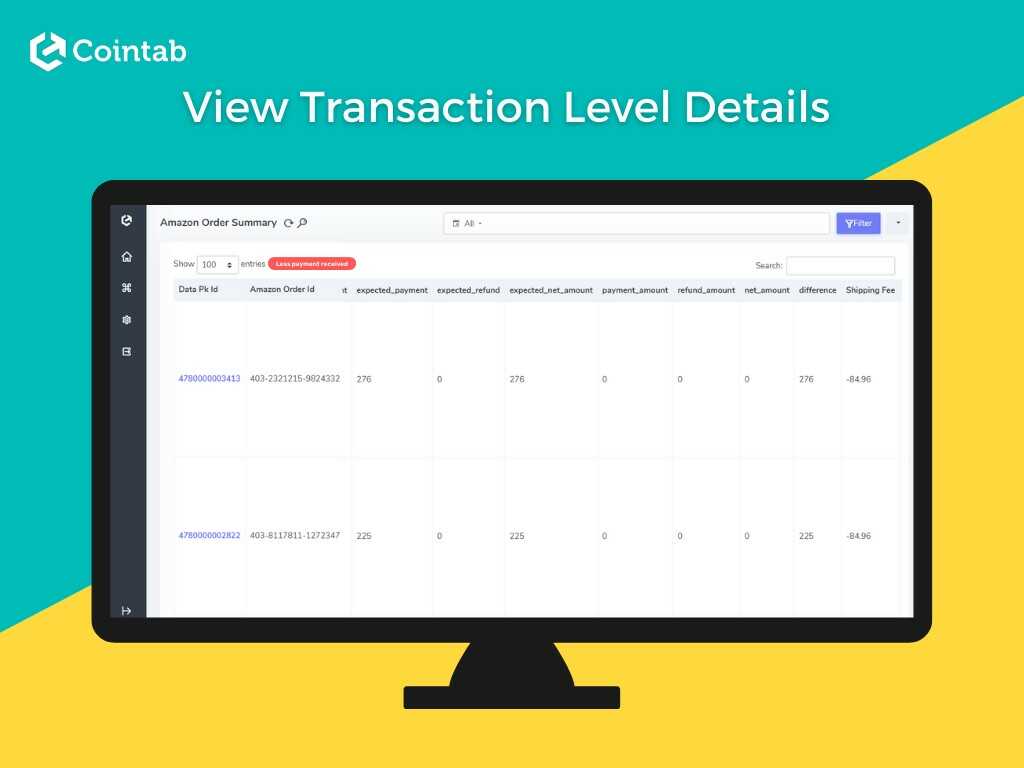Cointab - Pricing, Features, and Details in 2025
