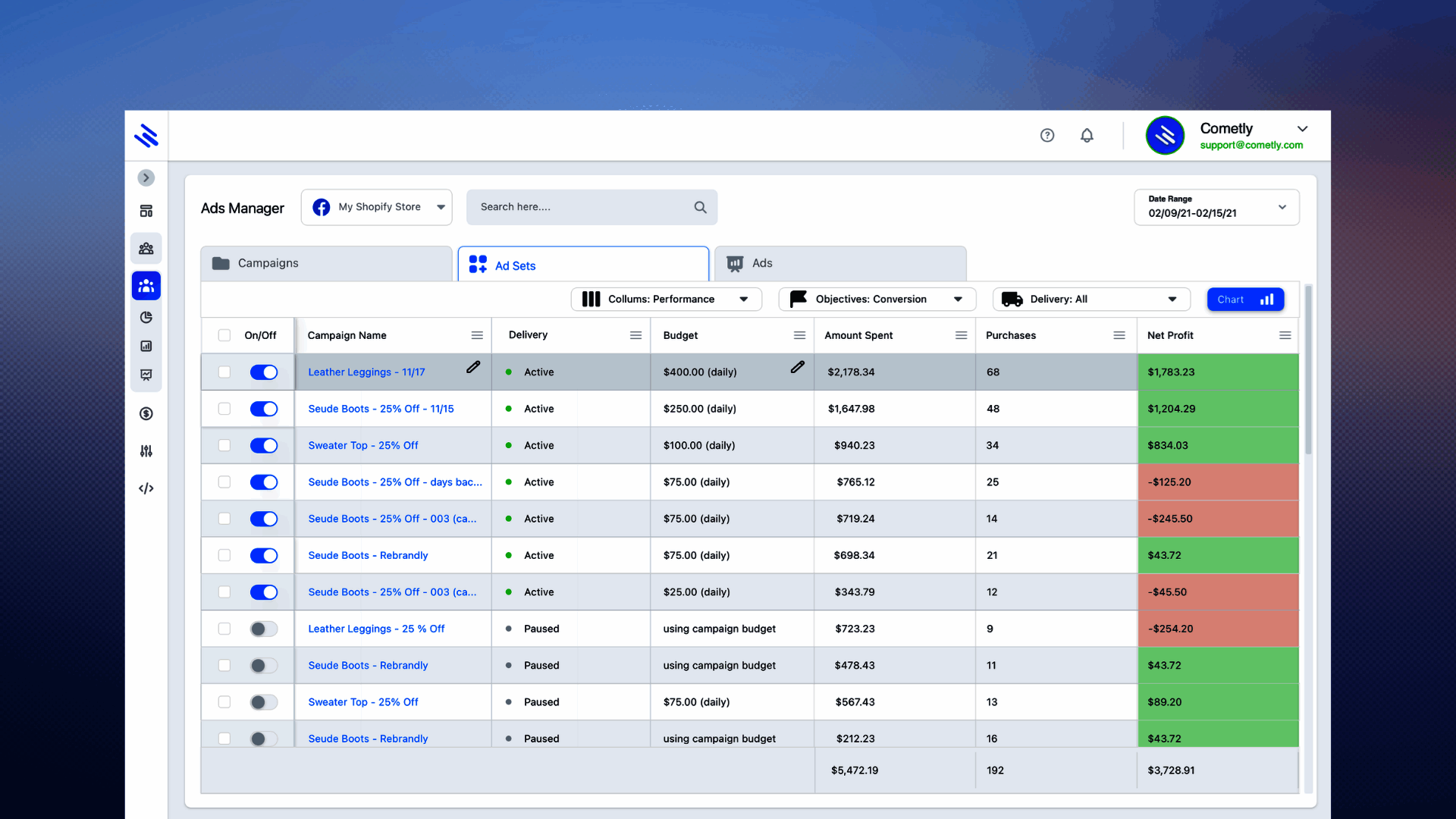 Cometly - Pricing, Features, and Details in 2025