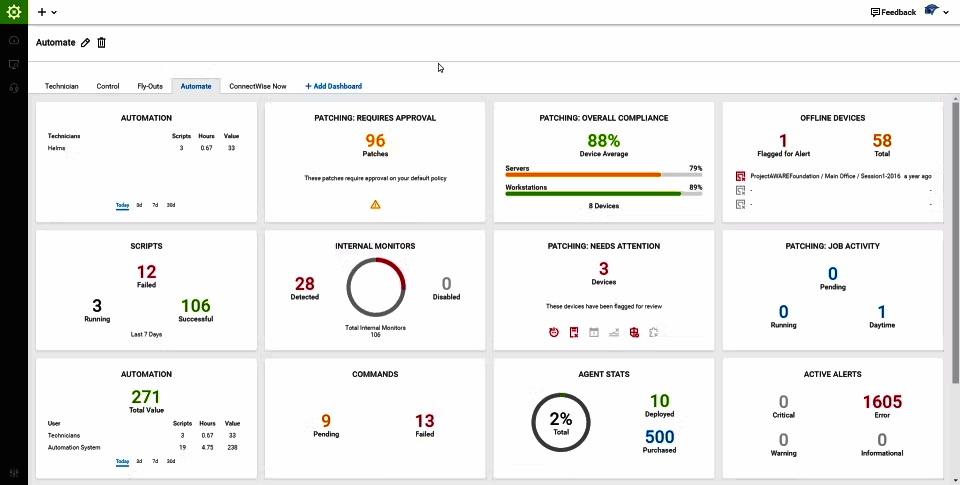 ConnectWise Automate Pricing, Features, and Reviews (Jun 2025) ConnectWise Automate Pricing, Features, and Reviews (Jun 2025)