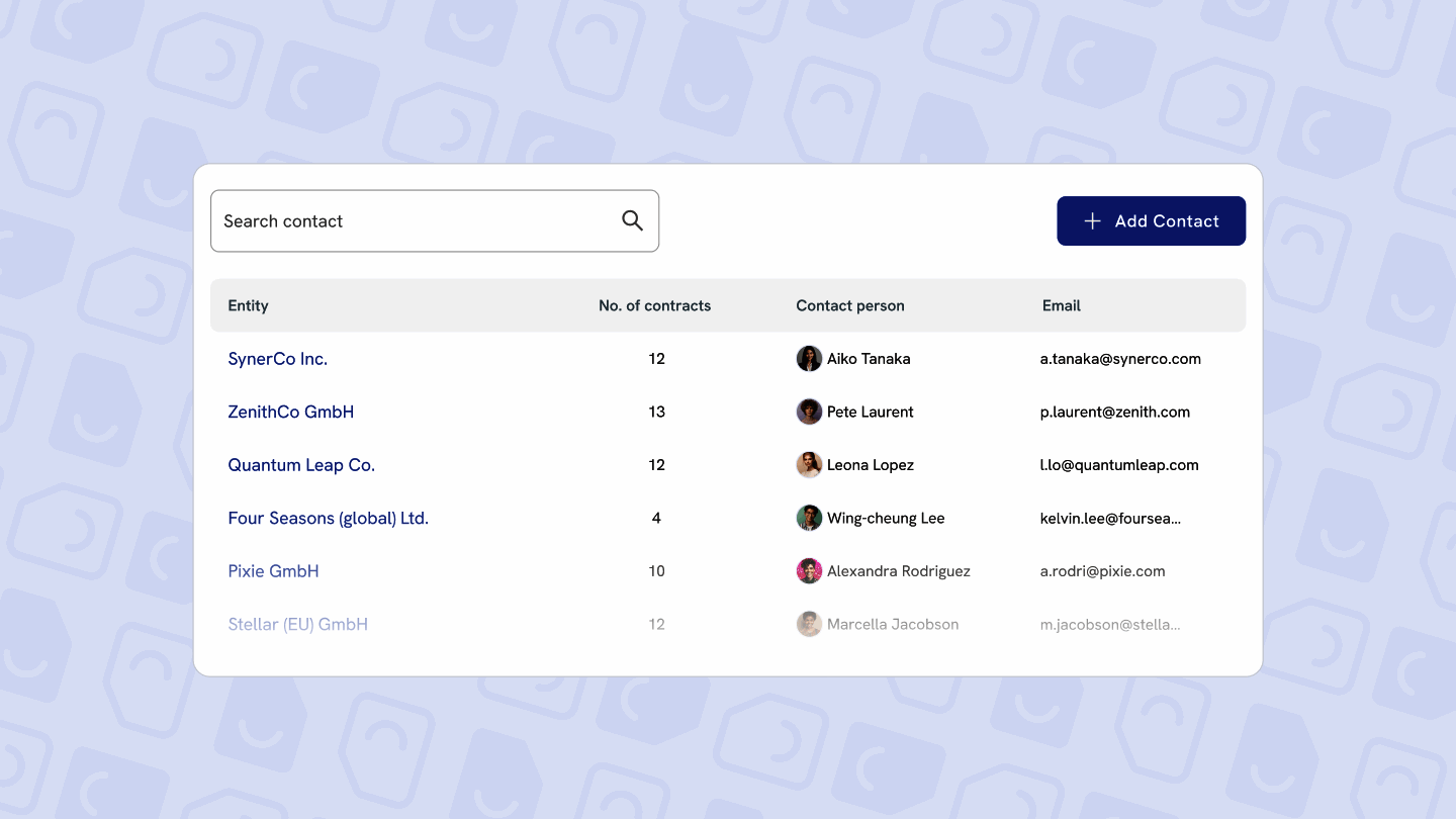 ContractHero - Pricing, Features, and Details in 2025