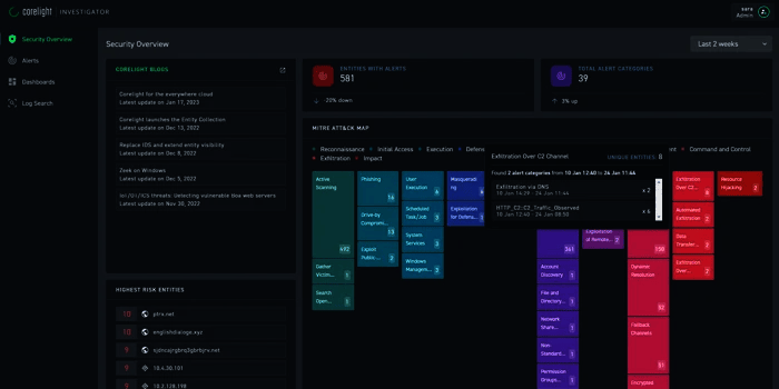 Corelight - Pricing, Features, and Details in 2025