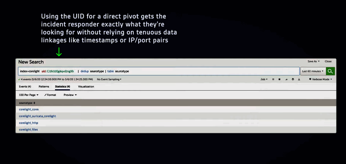 Corelight - Pricing, Features, and Details in 2025