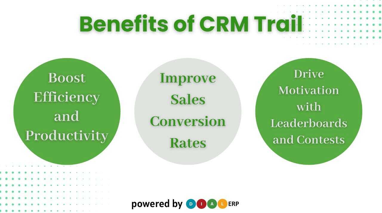 CRM Trail: Pricing, Features, Reviews & Ratings (2026)