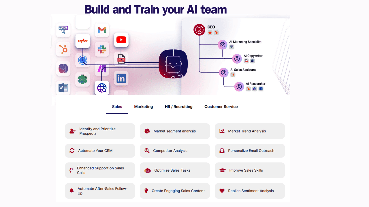 Cubeo AI - Pricing, Features, and Details in 2025