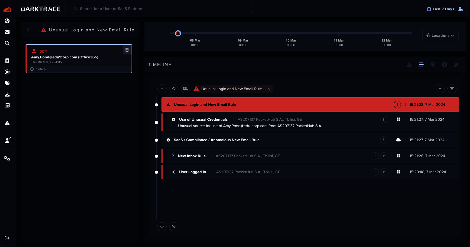 Darktrace - Pricing, Features, and Details in 2025