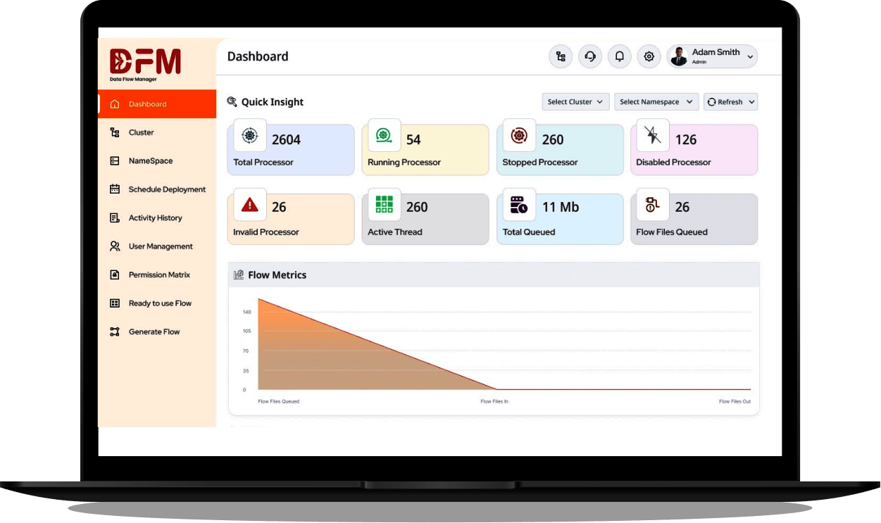 Data Flow Manager - Pricing, Features, and Details in 2025