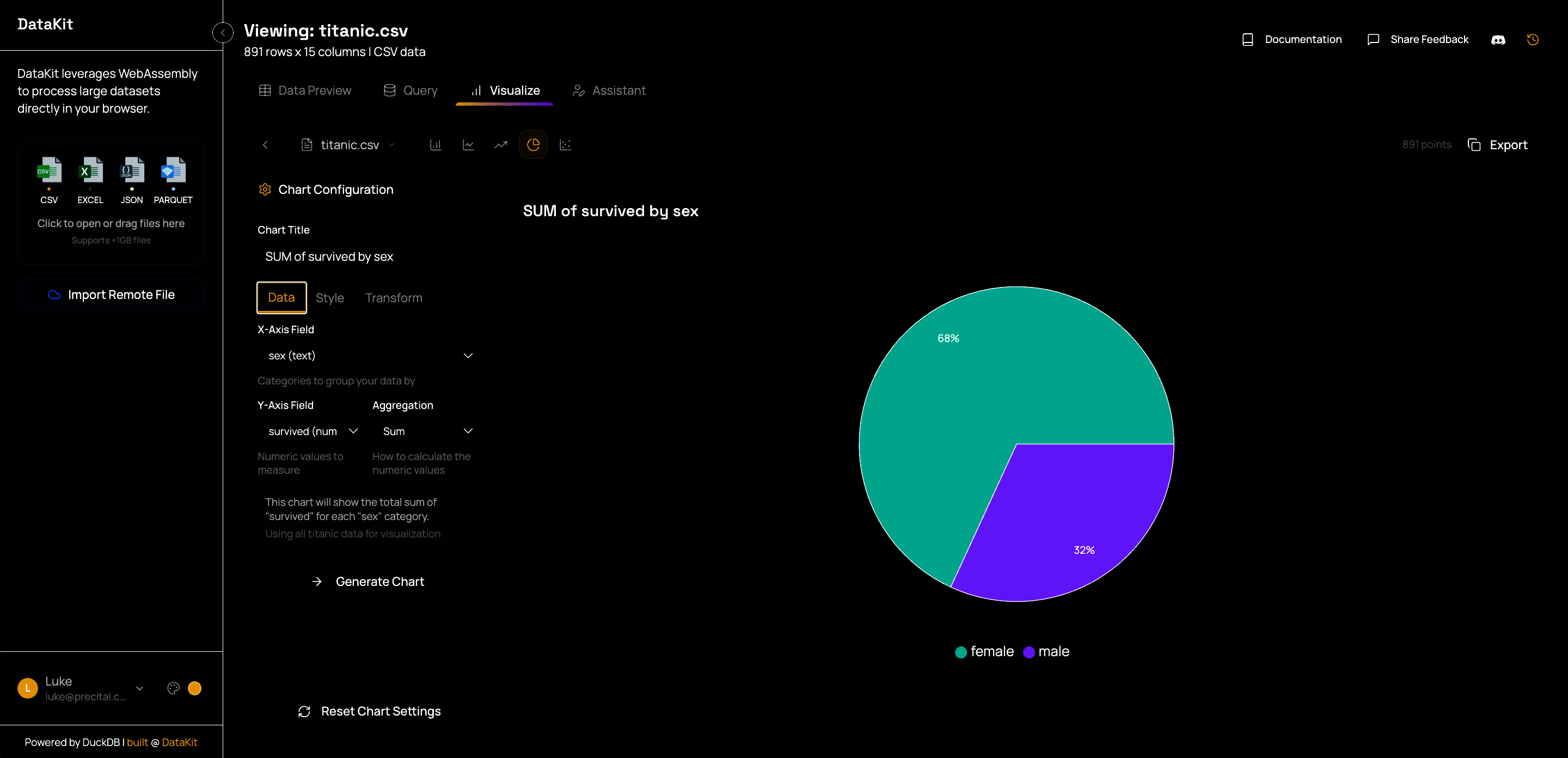 DataKit - Pricing, Features, and Details in 2025