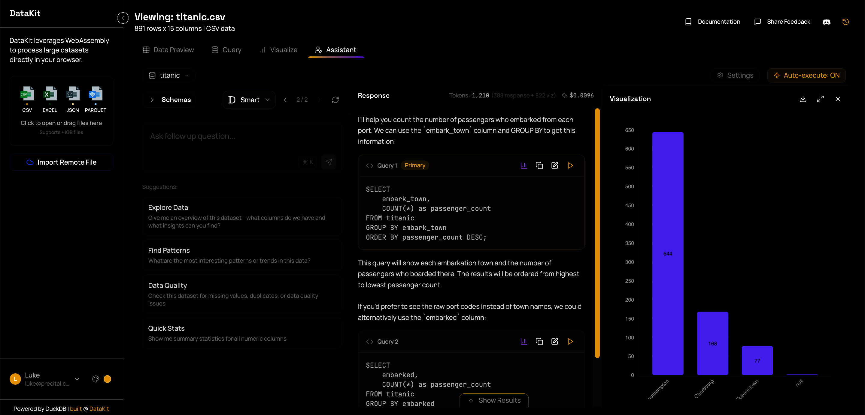 DataKit - Pricing, Features, and Details in 2025