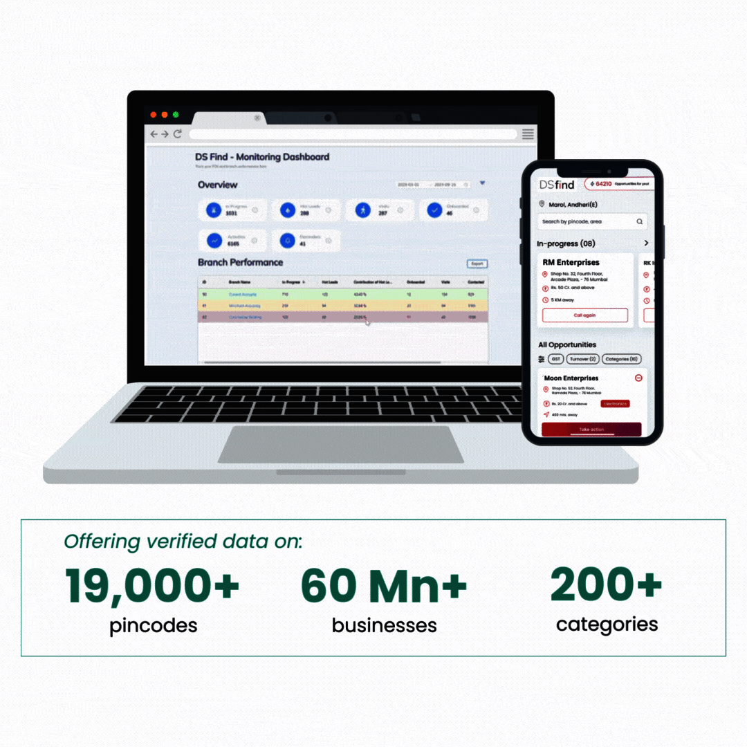 Data Sutram - Pricing, Features, and Details in 2025