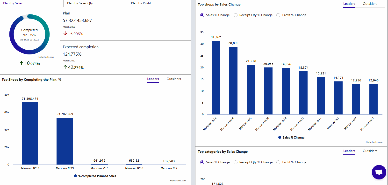 Datawiz BI Pricing, Features, and Reviews (Aug 2024)