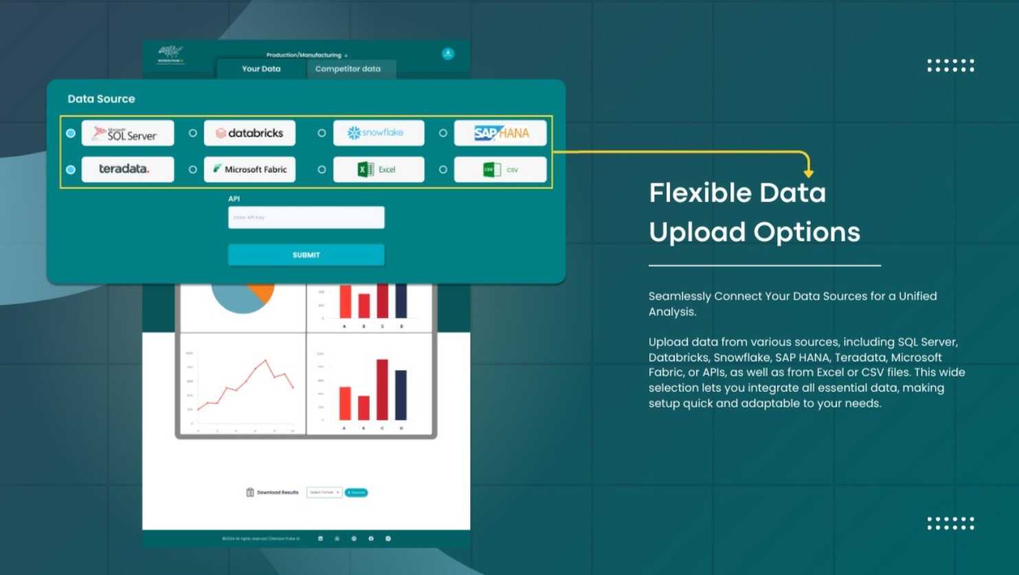 Decision Pulse GEN AI Pricing, Features, and Reviews (Jul 2025)