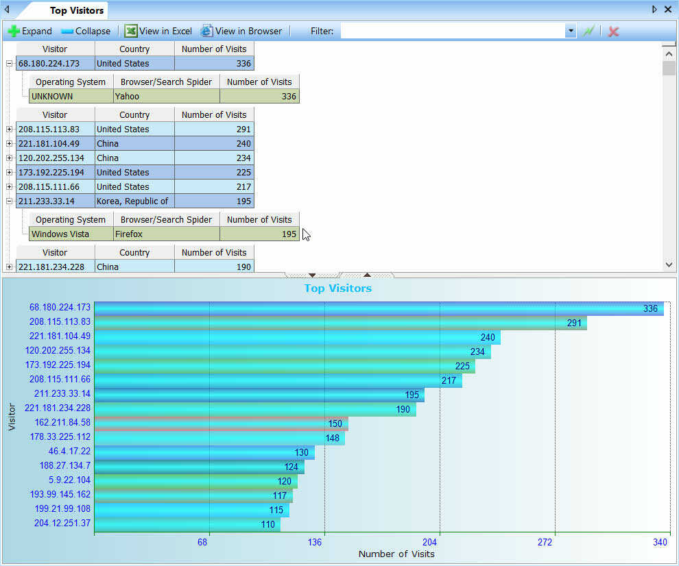Deep Log Analyzer Pricing, Features, and Reviews (May 2025)