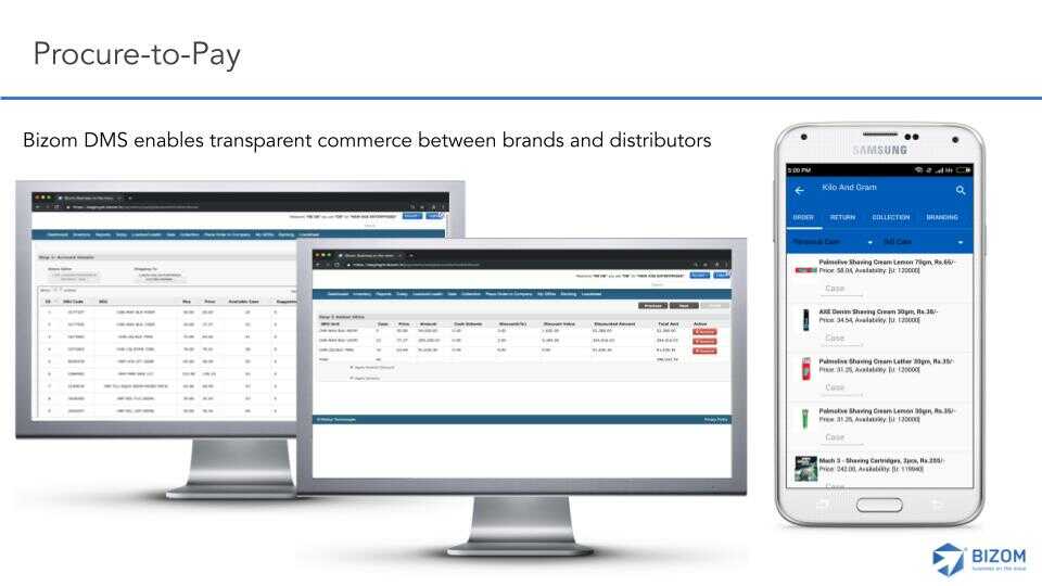 Bizom Distributor Management - Pricing, Features, and Details in 2026