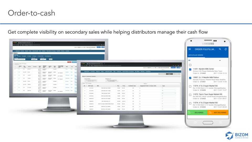 Bizom Distributor Management - Pricing, Features, and Details in 2026