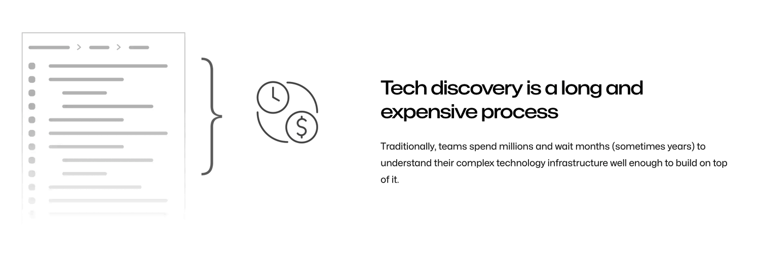 Driver AI - Pricing, Features, and Details in 2025