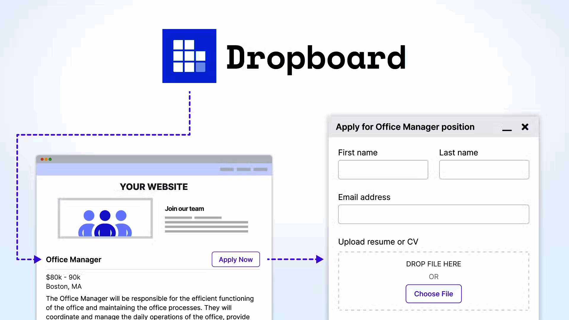 Dropboard - Pricing, Features, and Details in 2025