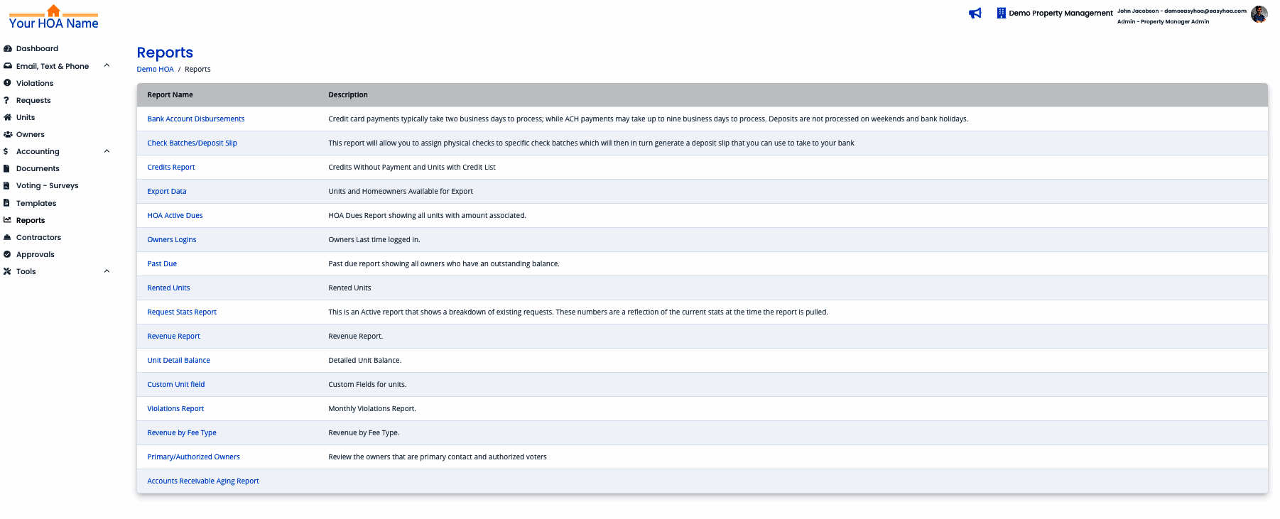 Easy HOA - Pricing, Features, and Details in 2025