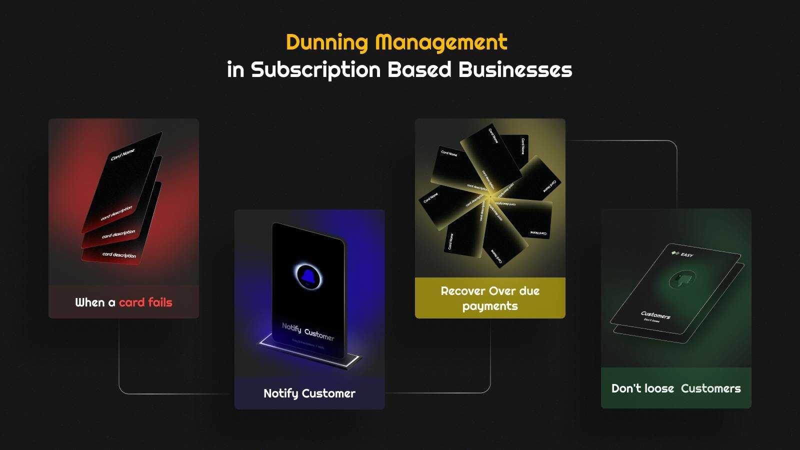Easy Subscription Pricing, Features, and Reviews (May 2025)