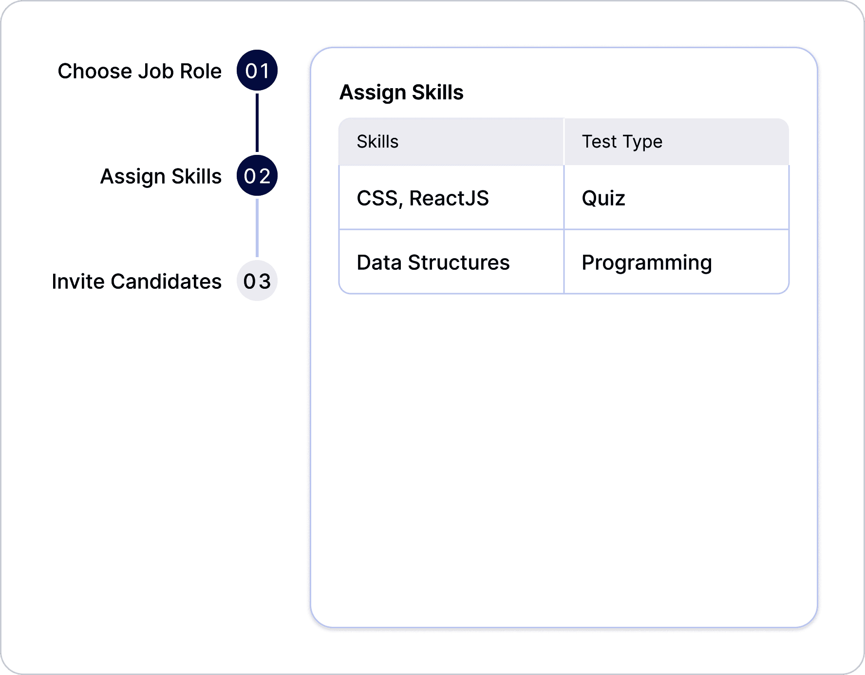 Equip - Pricing, Features, and Details in 2025