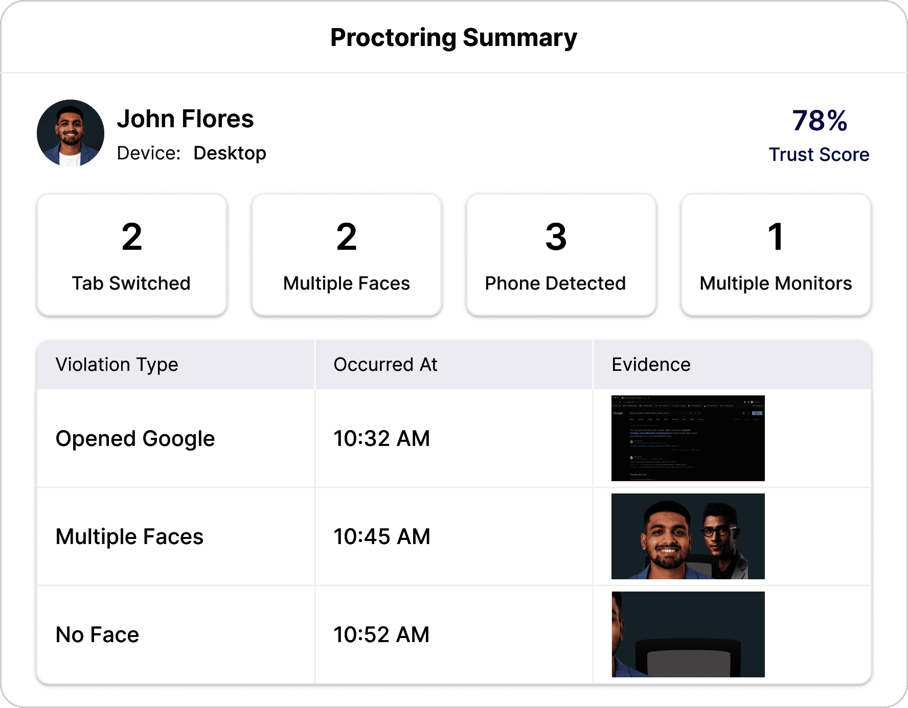 Equip - Pricing, Features, and Details in 2025