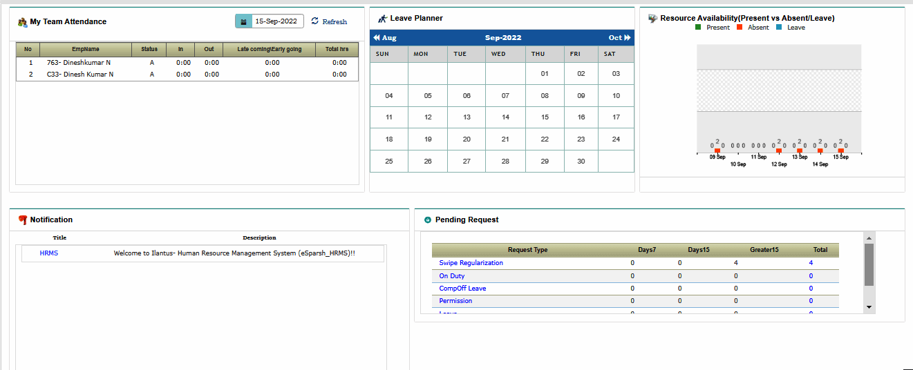 eSparsh CLMS - Pricing, Features, and Details in 2025
