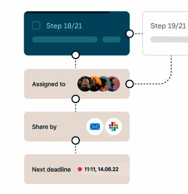 Flowers - Pricing, Features, and Details in 2025