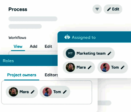 Flowers - Pricing, Features, and Details in 2025