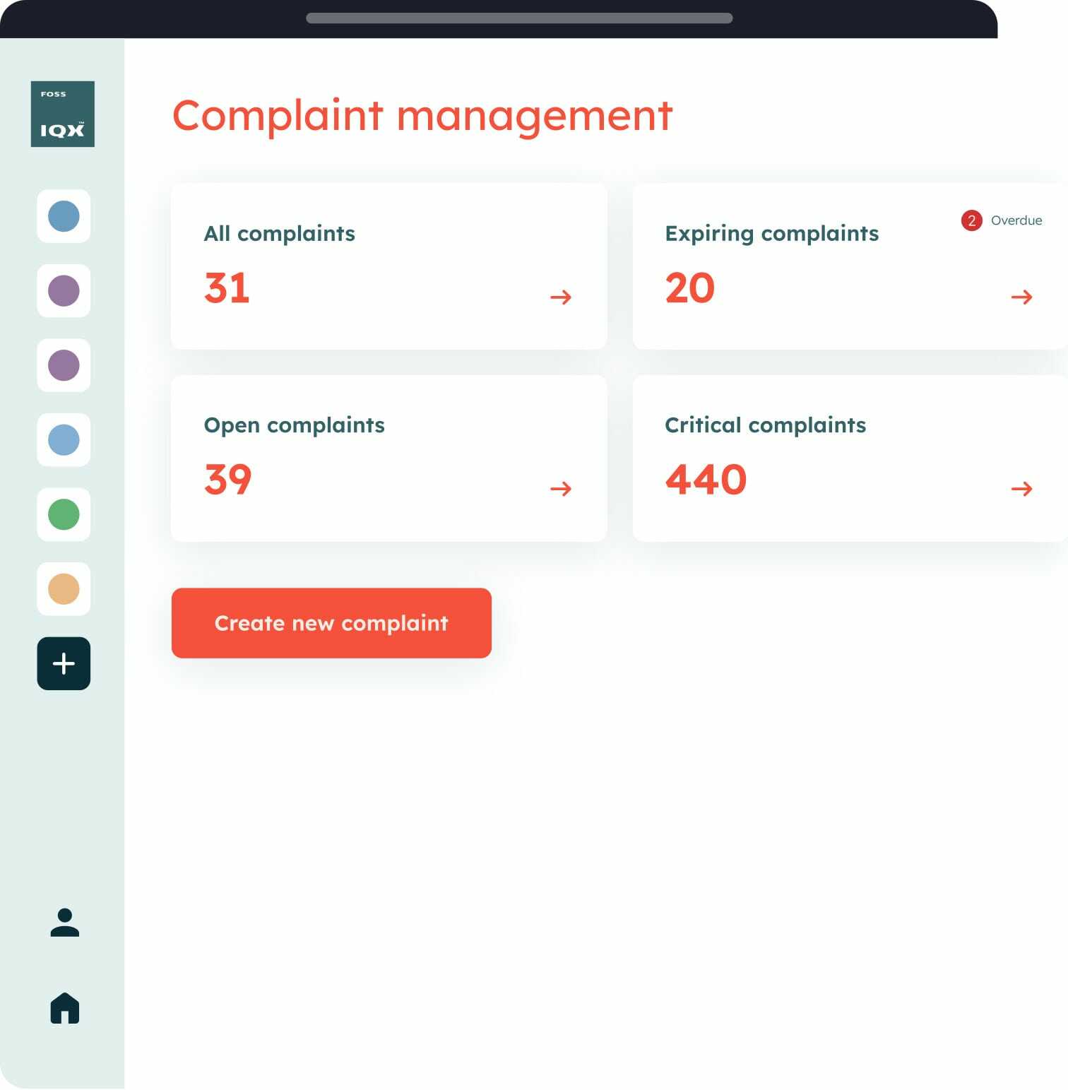 FOSS IQX - Pricing, Features, and Details in 2025