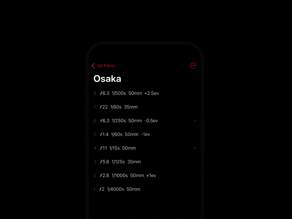 Frames - Pricing, Features, and Details in 2025