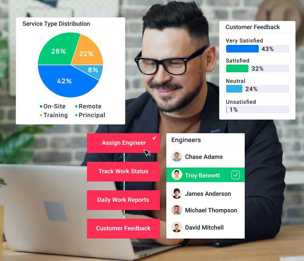 Frontizo - Pricing, Features, and Details in 2025