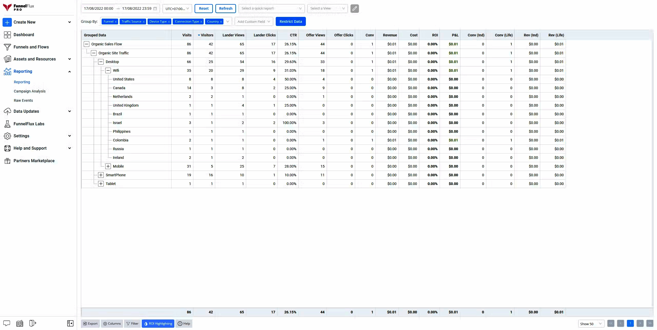 FunnelFlux Pro - Pricing, Features, and Details in 2025