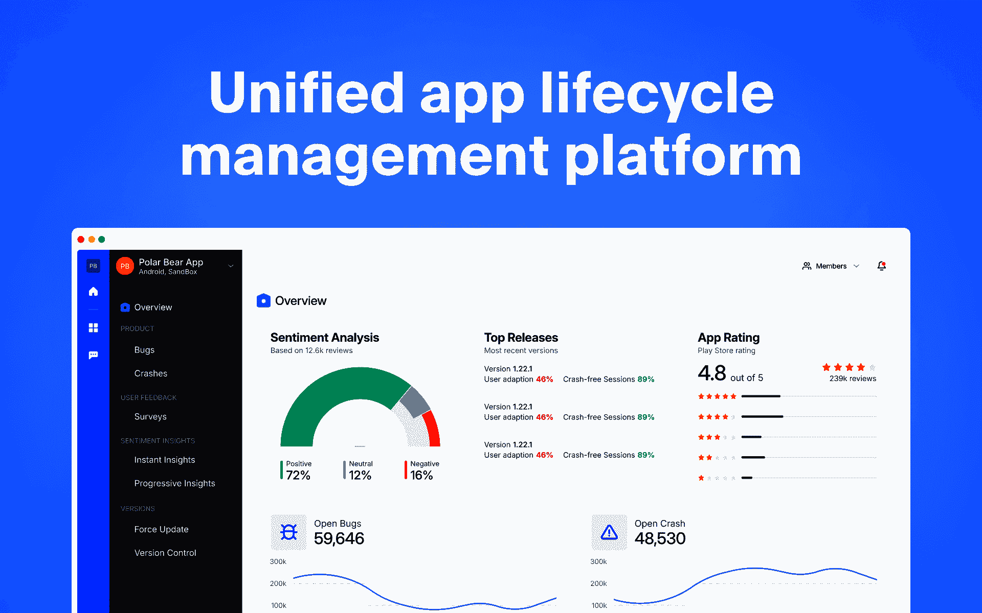 FusionSuite - Pricing, Features, and Details in 2025