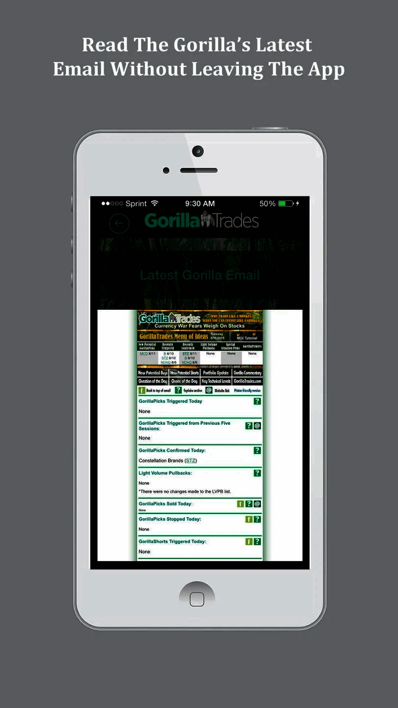 Gorilla Trades - Pricing, Features, and Details in 2025