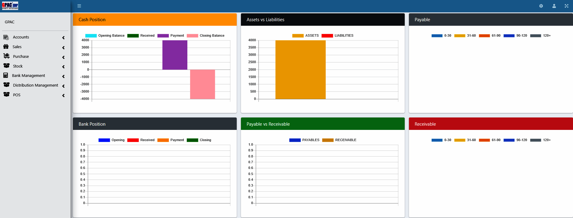 GPAC Software - Pricing, Features, and Details in 2025