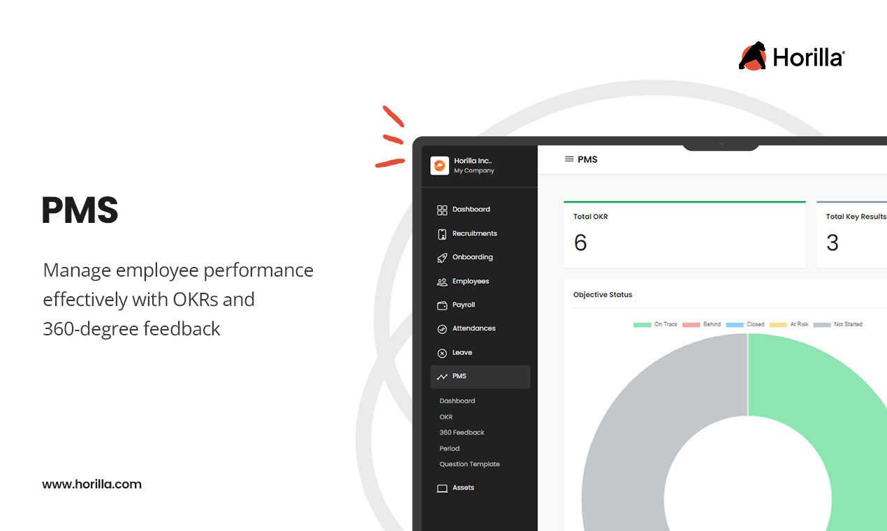Horilla HRMS - Pricing, Features, and Details in 2025
