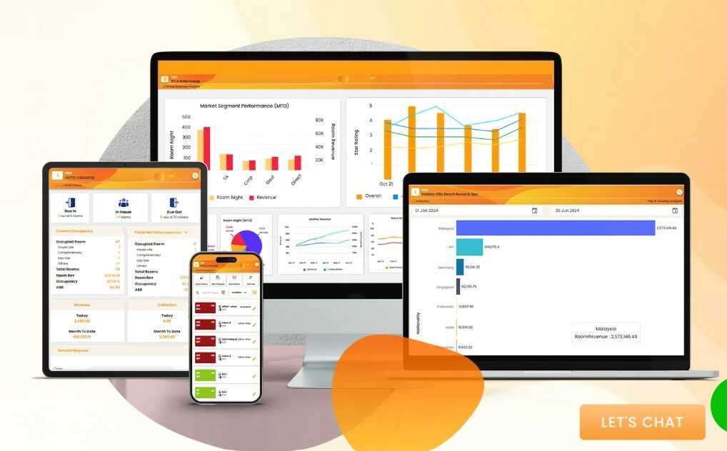 HotelX by IFCA - Pricing, Features, and Details in 2025