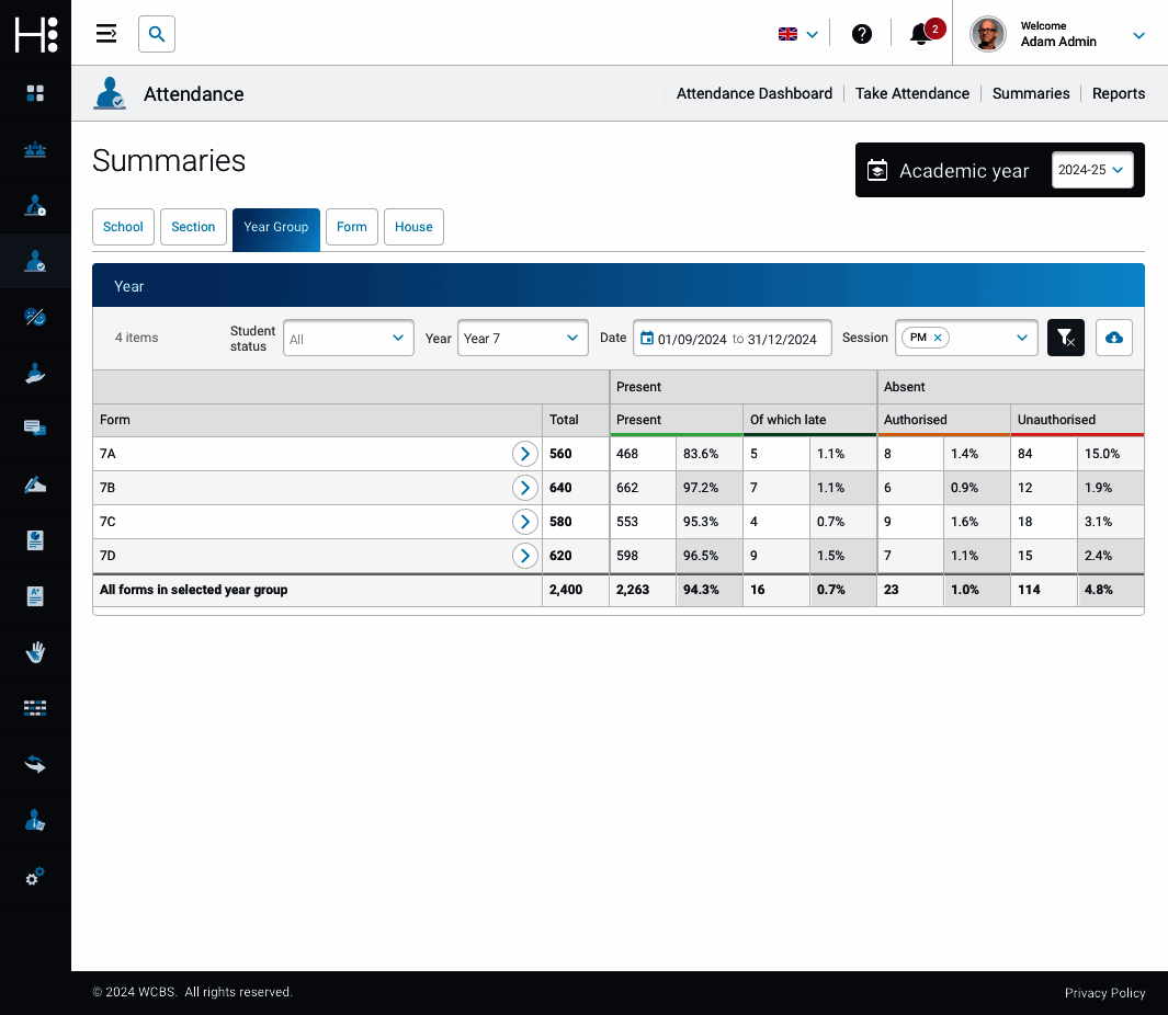 HUBmis - Pricing, Features, and Details in 2025