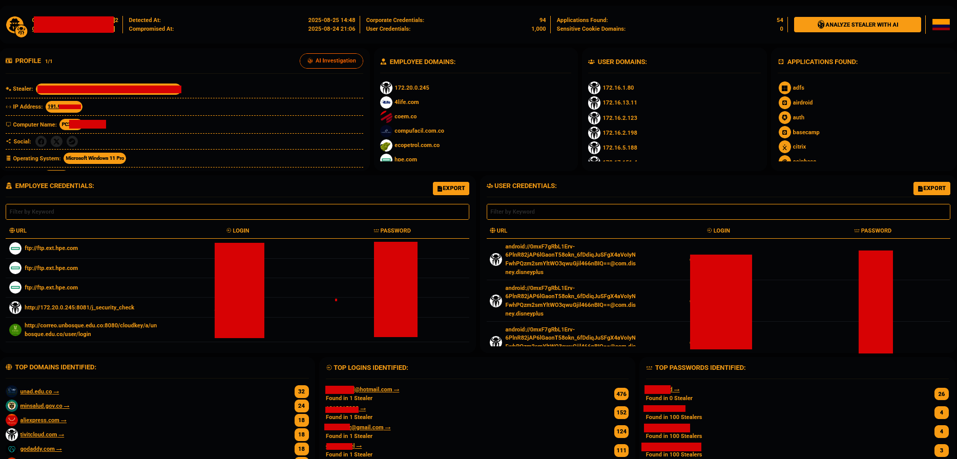 Hudson Rock - Pricing, Features, and Details in 2025