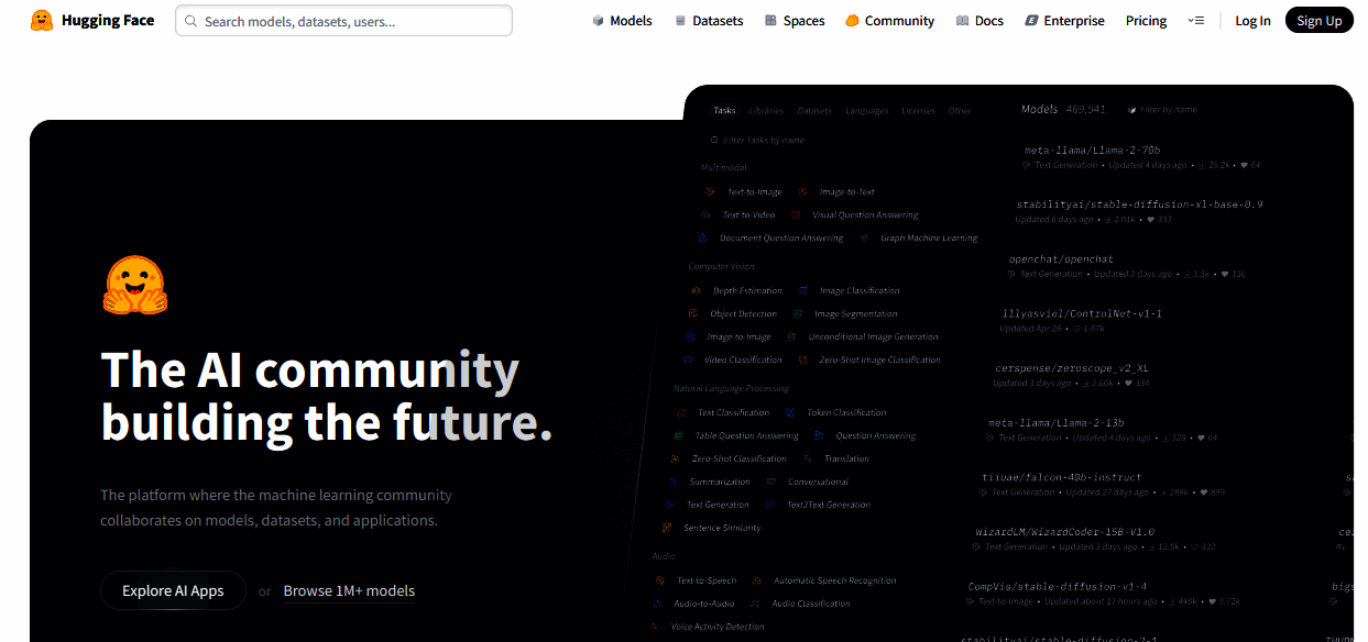 Hugging Face Pricing, Features, and Reviews (Jul 2025)