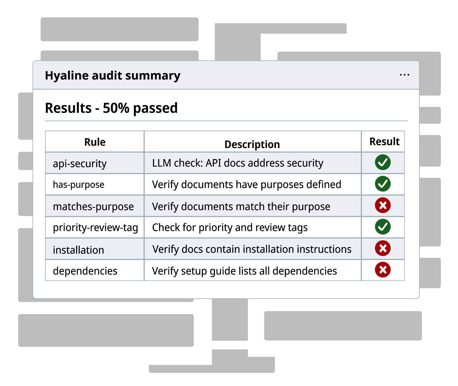 Hyaline: Details, Pricing, Features, & Integration in 2026