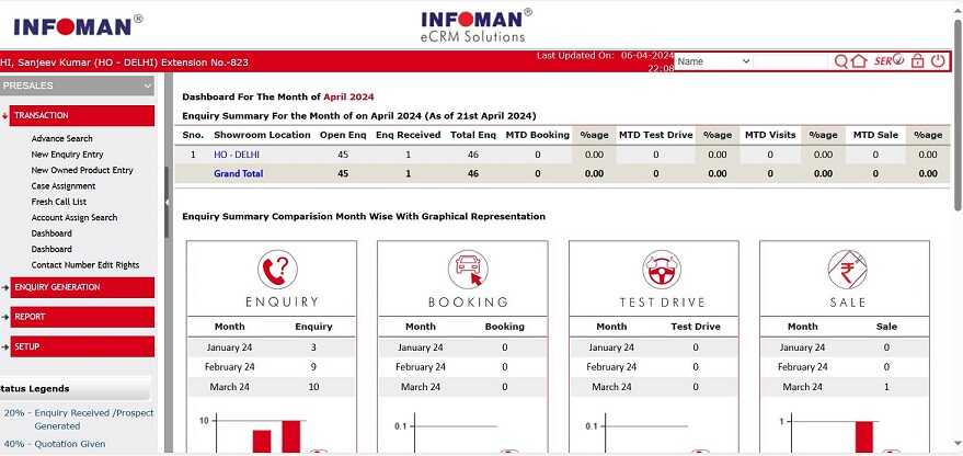 INFOMAN eCRM - Pricing, Features, and Details in 2025
