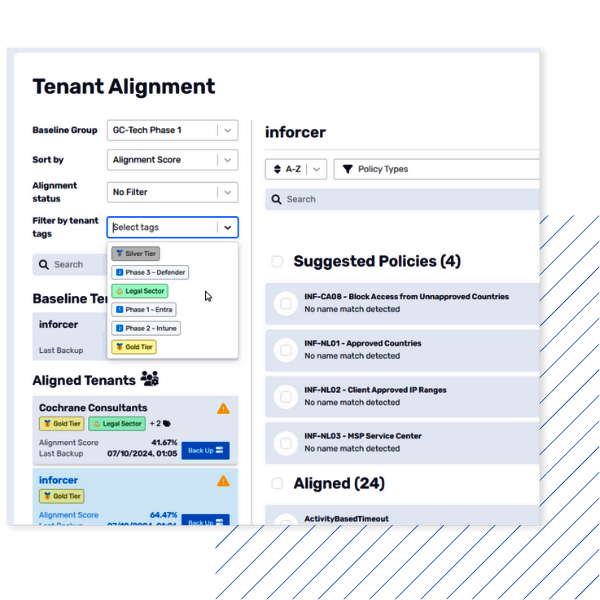 Inforcer - Pricing, Features, and Details in 2025